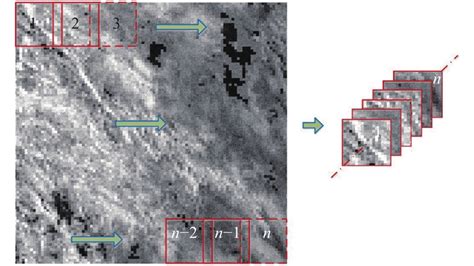 Research On Infrared Dim And Small Target Detection Algorithm Based On