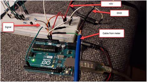 Hot Water Analog Control Via P1 Meter Xt211 Be Fluvius Energy Meter