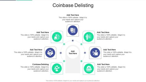 Coinbase Delisting In Powerpoint And Google Slides Cpb PPT PowerPoint