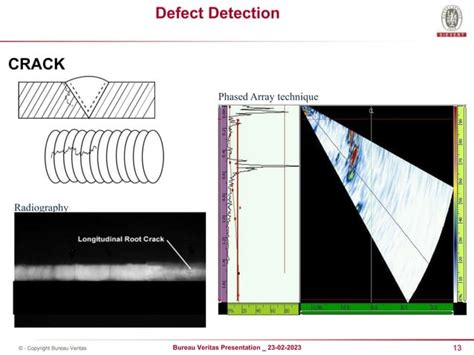 Phased Array Ultrasonic Testing Presentation PPTX Physics Science