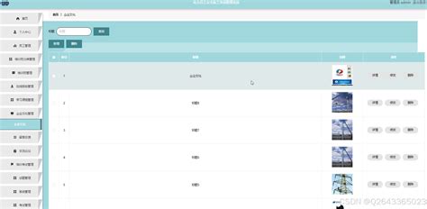Springboot Vue Csdn Csdn