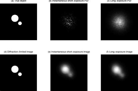 Figure 21 From Afit Ge Eng 12 26 Binary Classification Of An Unknown Object Through