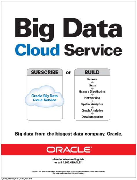 Oracle Ads Unlock The Power Of Data And Cloud Solutions