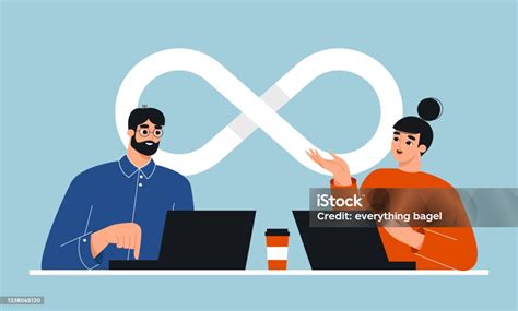 Devops 소프트웨어 개발 방법론 개념 지속적인 납품 및 배포 매일 회의에 개발자 팀 제품 수명 주기 프로젝트 관리 데브옵스에