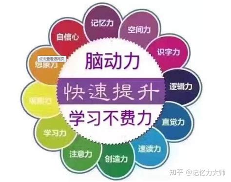 如何增强记忆力，增强记忆的几个重要要点 知乎