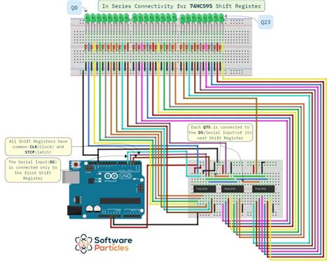 How To Connect 74hc595 Shift Register In Series And Control Multiple Pins Using Arduino