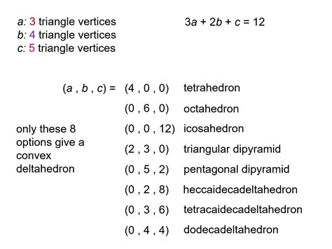 Median Don Steward Mathematics Teaching Equilateral