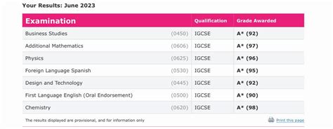 1388 Best Igcse Images On Pholder Igcse Gcse And Homework Help