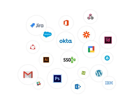 The Ultimate Guide To Digital Asset Management Workflows