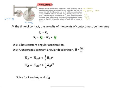 Solved A Simple Friction Drive Consists Of Two Disks A And