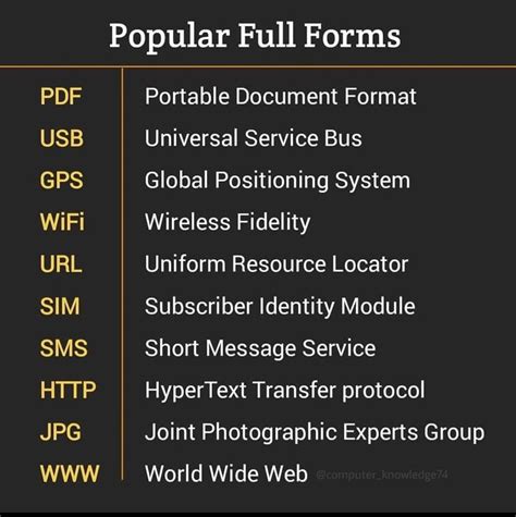 Pin By Abuabdullah On Tips Learn Computer Coding Computer Basics Learn Computer Science