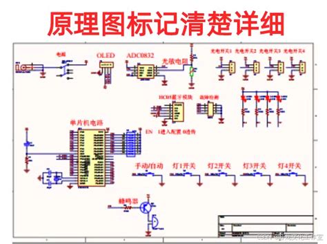 Stm32单片机oled智能饮水机童锁自动出水补水加热水位检测智能饮水机 单片机 Csdn博客