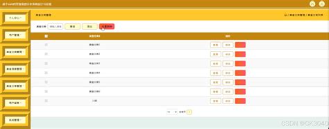 Jsp基于ssm的美食食谱分享系统设计与实现4w6tj基于ssm美食分享平台 Csdn博客