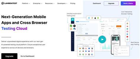 Best Responsive Web Design Testing Tools Ectesso