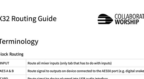 X32 Routing Guide Collaborate Worship