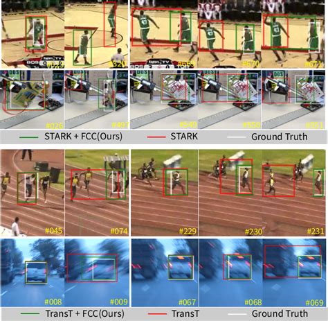 figure 1 from online feature classification and clustering for