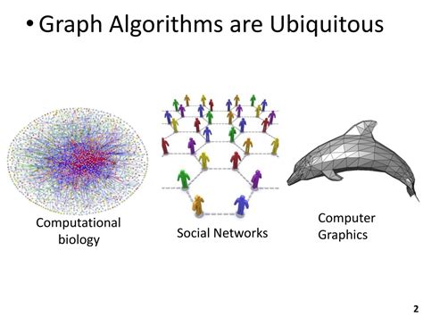 Ppt Spring 2015 Implementing Parallel Graph Algorithms Lecture 2