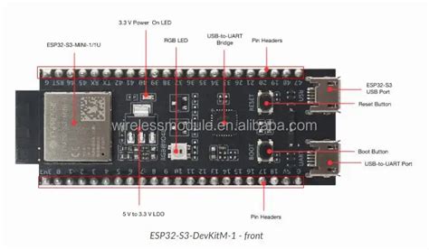 Original Esp32 S3 Esp32 S3 Devkitm 1 8mb Flash Equipped With 24g Wifible50 Wireless Module