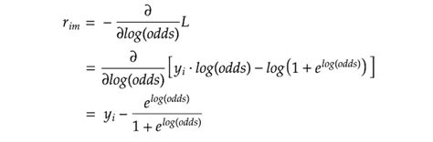All You Need To Know About Gradient Boosting Algorithm − Part 2