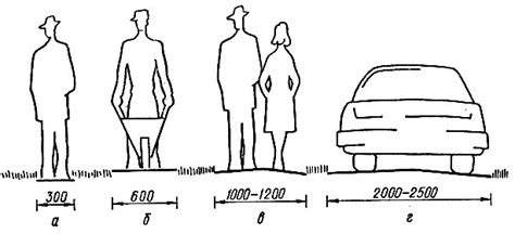 Благоустройство и малые формы [1985 Косенко Ю А Романчук В И Шульгин И Д Бугаев В А