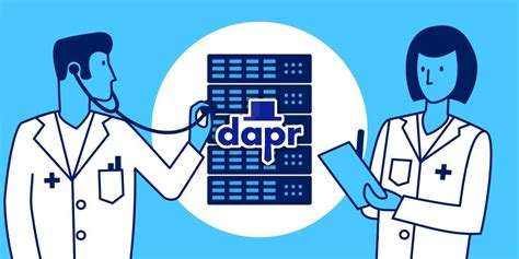 Mehmed Emin Hatipoğlu On Linkedin Dapr Distributed Application