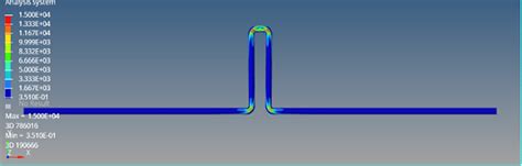 stress occurring in the expansion loop pipe download scientific diagram