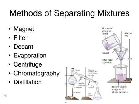 Ppt Methods Of Separating Mixtures Powerpoint Presentation Free Download Id 5709613