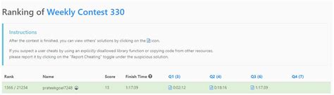 Prateek Goel On Linkedin Leetcode