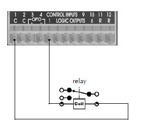 Using BSS Control Ports