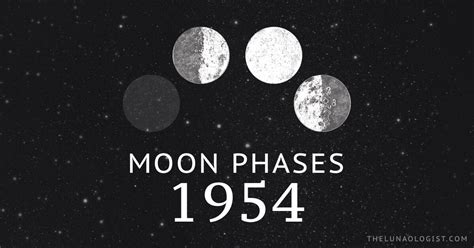 Moon Phases 1954 Dates Of The Lunar Phases In 1954 The Lunaologist