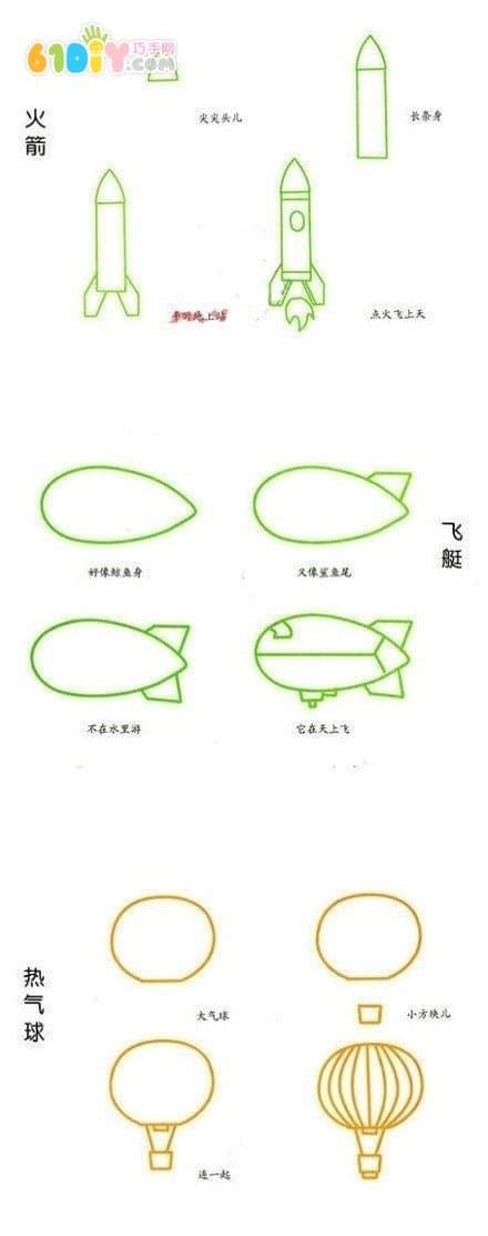 幼儿园交通工具画法大全2交通工具简笔画巧巧手幼儿手工网