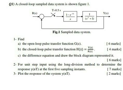 solved q1 a closed loop sampled data system is shown figure