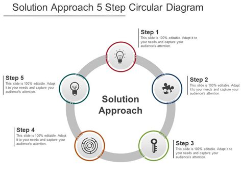 Solution Approach 5 Step Circular Diagram Ppt Infographic Template