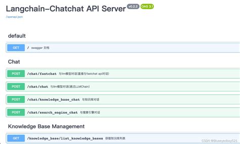 Ai 基于langchain Chatchat和chatglm3 6b部署私有本地知识库langchain Chatchat