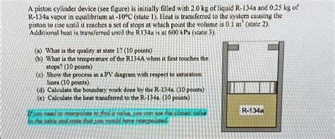 SOLVED Texts A Piston Cylinder Device See Figure Is Initially