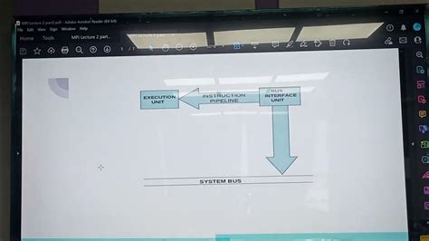 Microprocessor And Interfacing Lecture 03 Eee Aoms University Of