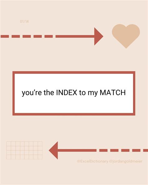 Your Excel Dictionary Exceldictionary • Instagram Photos And Videos