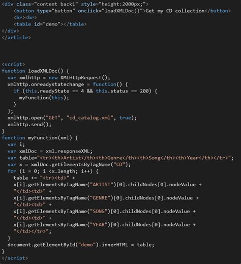 Xml Doc Refuses To Show Up On My Webpage Rlearnjavascript