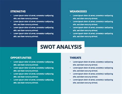 4 Block Swot Analysis Daaaaaaaaaamn Swot Analysis Strengths Lorem Ipsum Dolor Sit Amet 4 Block Swot Analysis Daaaaaaaaaamn Swot Analysis Strengths Lorem Ipsum Dolor Sit Amet