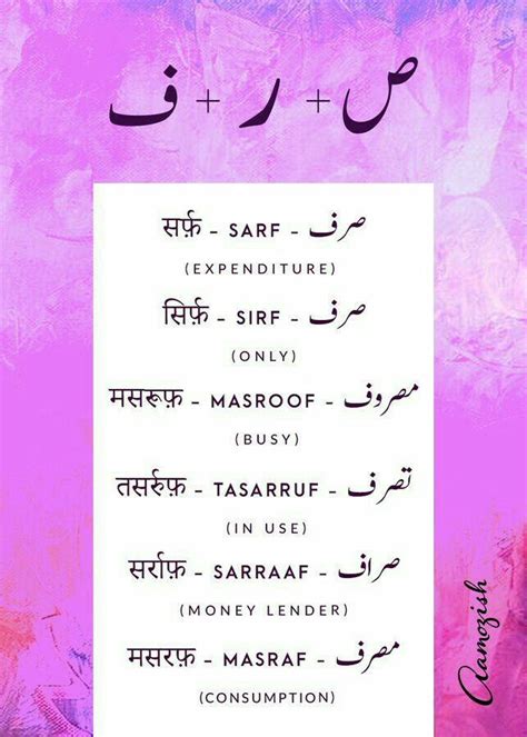 Urdu And Hindi Vocabulary Learn Words With Meaning