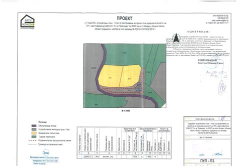 Заповед за одобряване на Проект за ПУП ПЗ за с Искрец Община Своге официален сайт