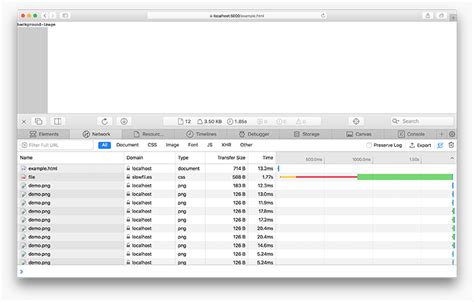 Image Inconsistencies How And When Browsers Download Images Css Wizardry
