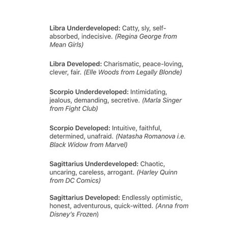 Developed Vs Underdeveloped Astrología Tarot