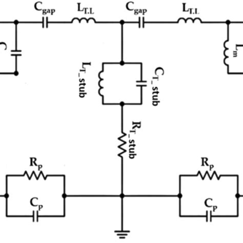 Energy Efficiency Comparison Between Haps Rs And Haps Ris Download Scientific Diagram
