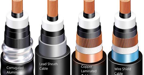 Wazipoint Engineering Science And Technology Cable Parameters Insulation Resistancecharging