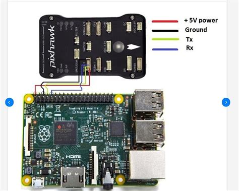 Pixhawk 6c To Rpi 4 Connection Apsync Companion Computers Ardupilot Discourse