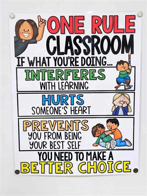 One Rule Classroom Anchor Chart [hard Good] Option 1
