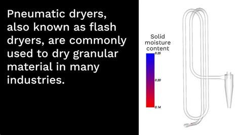 Rocky Dem Particle Simulator On Linkedin Particles Simulation Dem Cfd Engineering