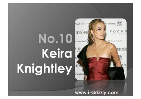 Fhm Top 10 Sexiest Women Ppt