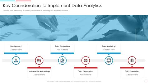 Consideration To Implement Data Analytics Data Analytics Transformation Toolkit Presentation